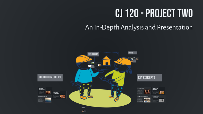 CJ 120 - Project Two by Katie Easterwood on Prezi
