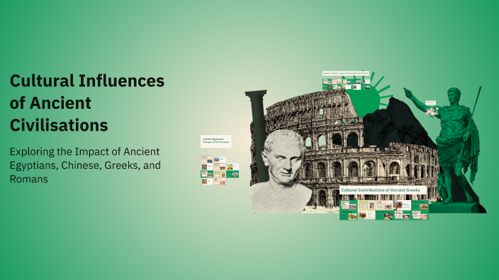 Cultural Influences of Ancient Civilisations by sophie wigglesworth on ...