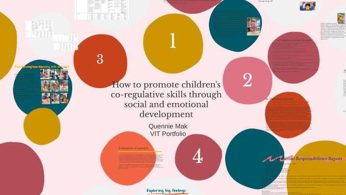 VIT Portfolio by Quennie Mak on Prezi