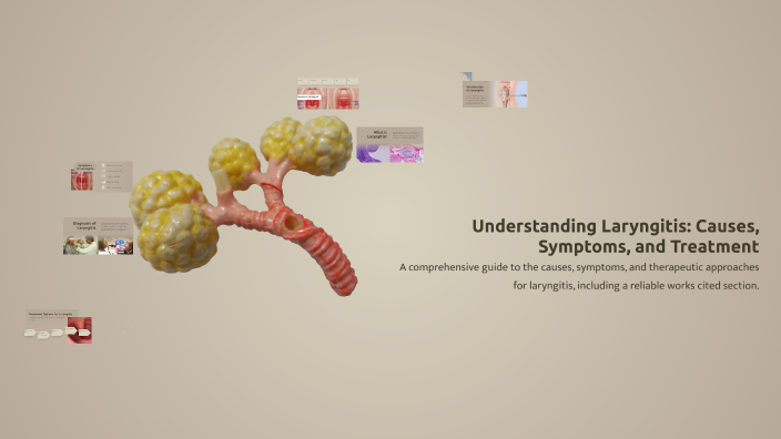 Understanding Laryngitis: Causes, Symptoms, and Treatment by KC - 11KA ...