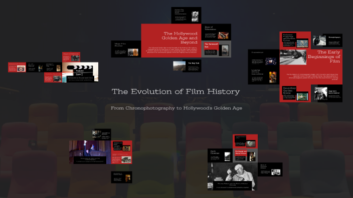 The Evolution of Film History by Mai Salome on Prezi