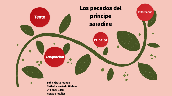 los pecados del principe saradine by Sofi Alzate on Prezi