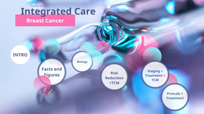 TCM + Cancer Therapy Intro by Paul Cybularz on Prezi