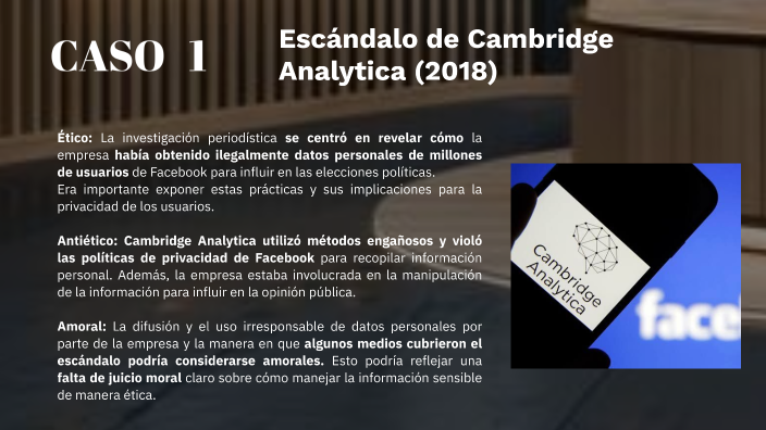 ético, antiético y amoral by Marcelo Guarniz on Prezi
