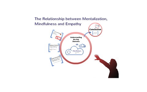 The Relationship between Mentalization, Mindfulness and Empathy by ...