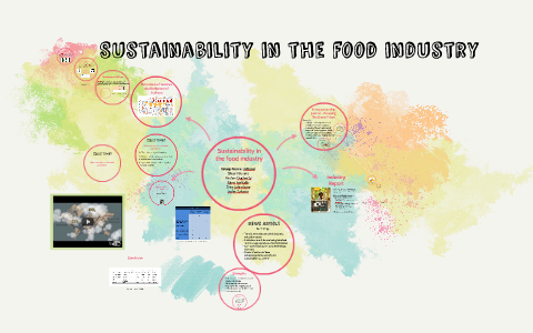 Sustainability in the food industry by Greg Johnstone on Prezi