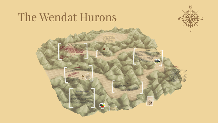 The Wendat by Heather VandenHoek on Prezi