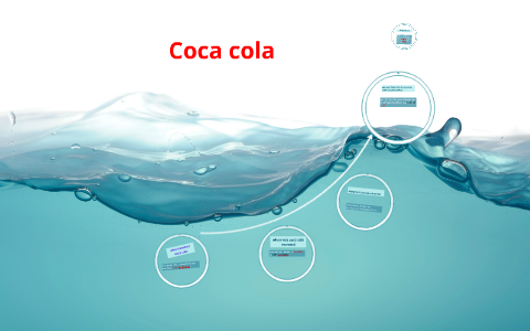 Coca cola by heaven rolen on Prezi