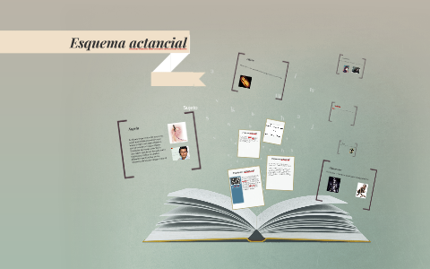 Esquema actancial by Alejandro Martínez on Prezi