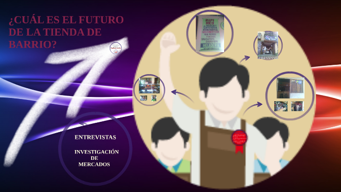 ¿CUÁL ES EL FUTURO DE LA TIENDA DE BARRIO? by Laura Tovar on Prezi