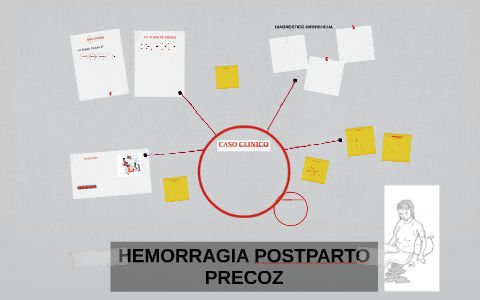 HEMORRAGIA POSTPARTO PRECOZ by lucia prieto on Prezi