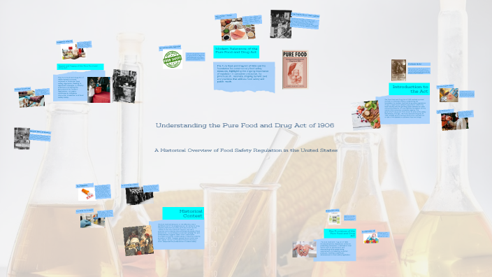 Understanding the Pure Food and Drug Act of 1906 by Jo Smirth on Prezi