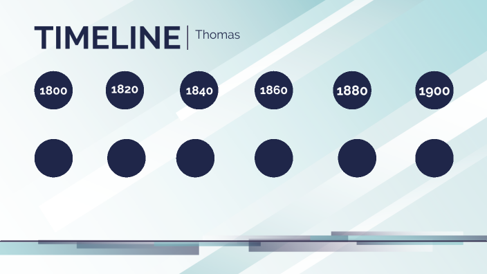 Catholic Timeline by Thomas McAulife on Prezi
