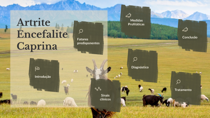 Artrite Encefalite Caprina by Inês Barbosa on Prezi