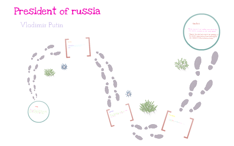 Vladimir Plutin by angelina osborne on Prezi