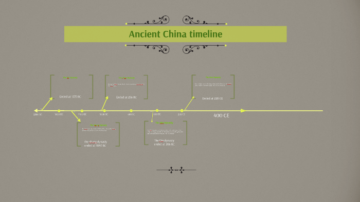 ancient china timeline by h h