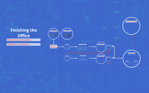 Upstairs Floorplan Ideas by Scott Eberstein on Prezi
