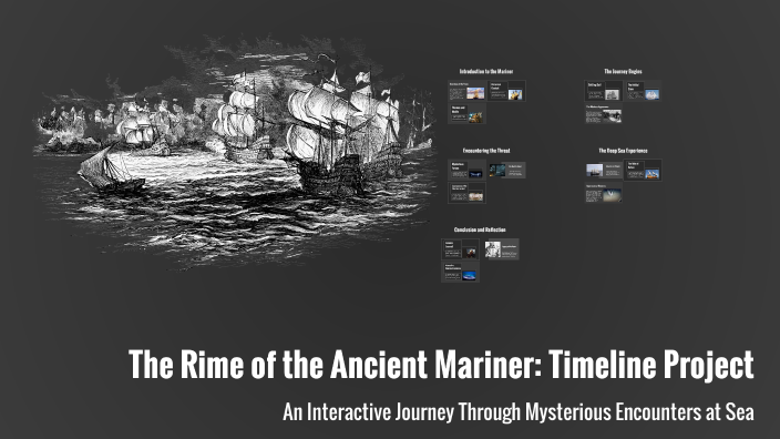 "The Rime of the Ancient Mariner" Timeline Project by on Prezi
