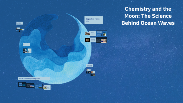 Chemistry and the Moon: The Science Behind Ocean Waves by Mariangel ...