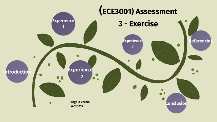 ECE3001 - Assessment 3 (Exercise) by Angela Verma on Prezi