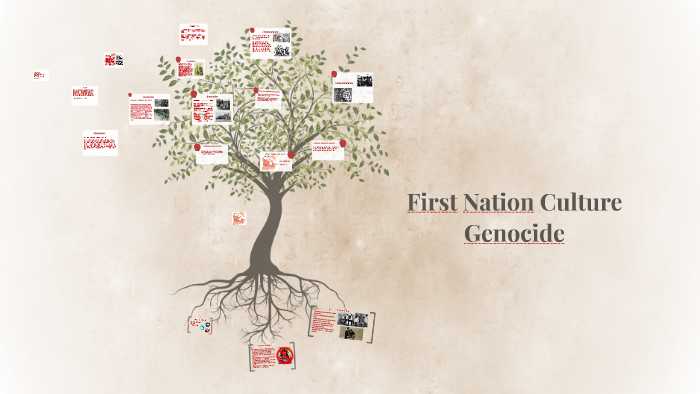 First Nation Cultural Genocide by Upama pandey on Prezi