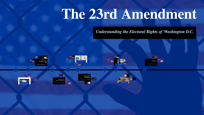 The 23rd Amendment by keon on Prezi