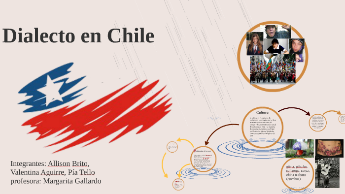 Desarrollo de la lengua en by pía tello on Prezi