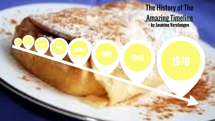 The History of The Amazing Timeline by Jasmine Versteegen on Prezi