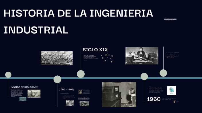 Historia de ingenieria industrial by melisa robles on Prezi