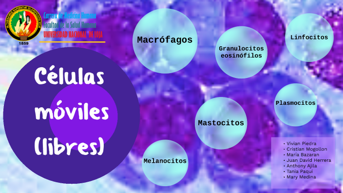 CÉLULAS MOVILES by Fernanda Medina on Prezi