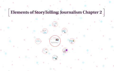 Elements of a Good Story: Journalism Chapter 2 by Elizabeth Monaco on Prezi