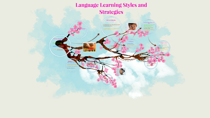The four most common learning styles ; by şeyma güneş on Prezi