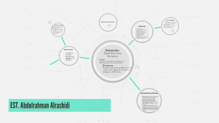 Stakeholder: Saudi Electricity Company by abdulrahman alrashidi on Prezi