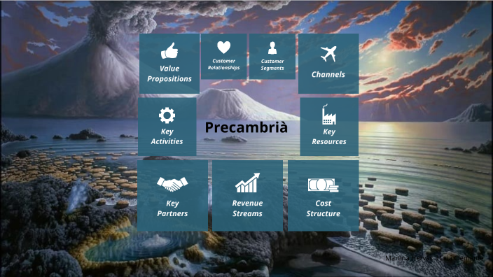 Precambrià by Martina Hervás Mancheño on Prezi