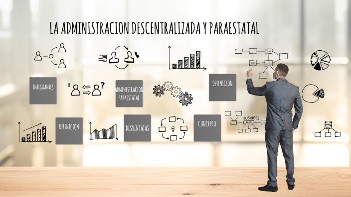 LA ADMINISTRACION DESCENTRALIZADA Y PARAESTATAL by Silvia Dominguez on Prezi