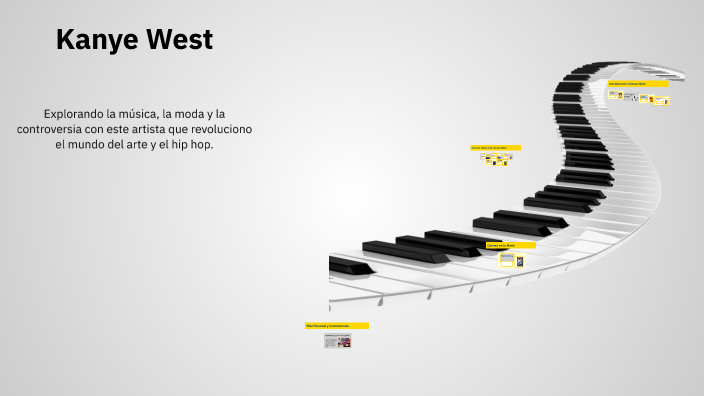 Una presentación sobre Kanye West by Alejandro on Prezi