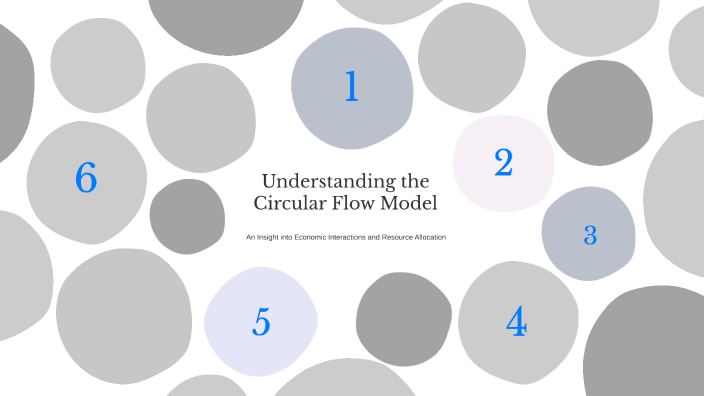 Understanding the Circular Flow Model by Nadia Marzen on Prezi