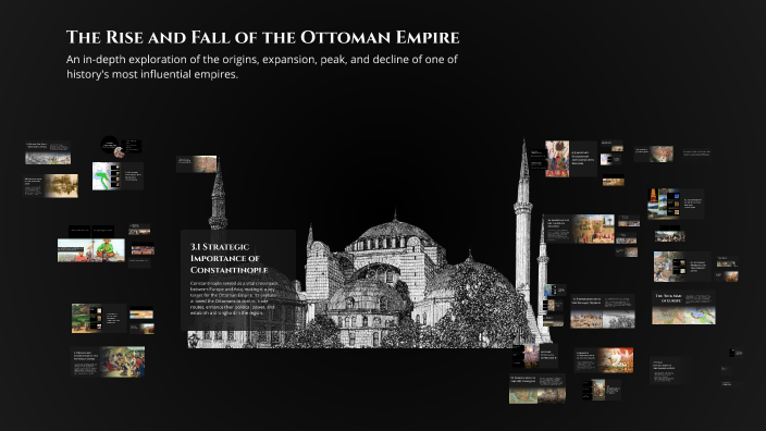 The Rise and Fall of the Ottoman Empire by Syed Wali on Prezi