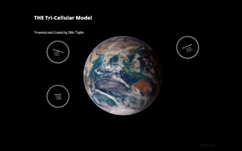 Tri-Cellular Model by oliver taplin on Prezi