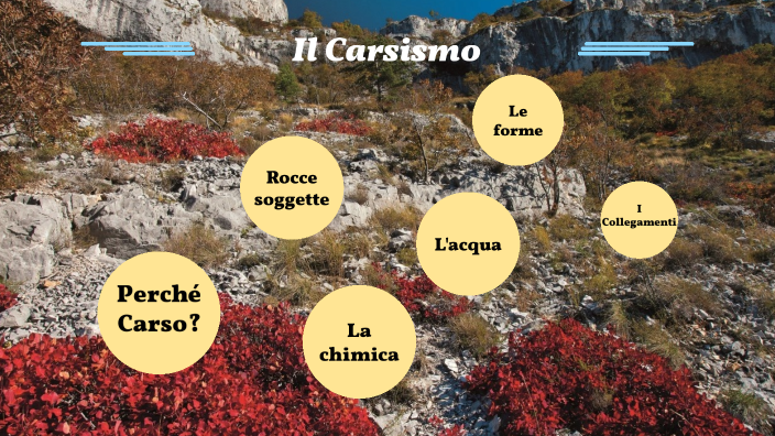 Carsismo by Leonardo Micheli on Prezi