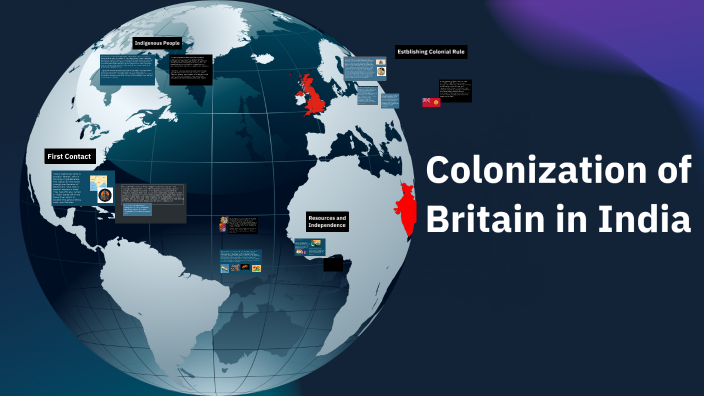 Colonization of Britain in India by Megan Corscadden on Prezi
