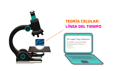 TEORÍA CELULAR: by Isa Trejo on Prezi