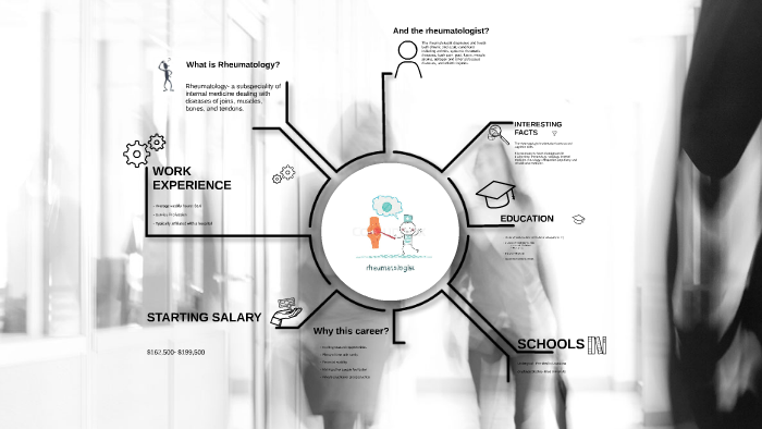 Rheumatology by Sydney Meissner on Prezi