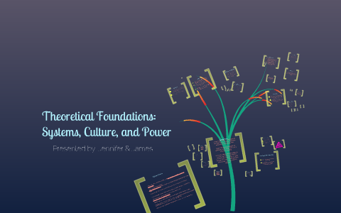 Theoretical Foundations: Systems, Culture, and Power by James Baughan ...