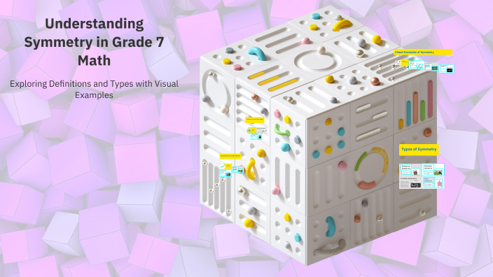 Understanding Symmetry in Grade 7 Math by Mehala R on Prezi