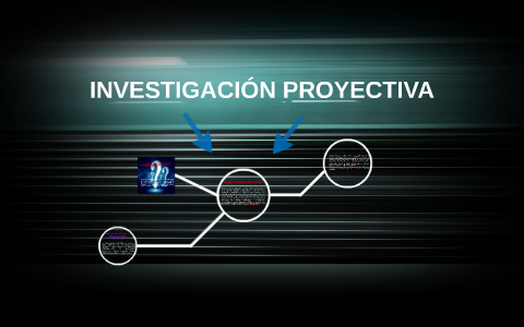 INVESTIGACIÓN PROYECTIVA by on Prezi