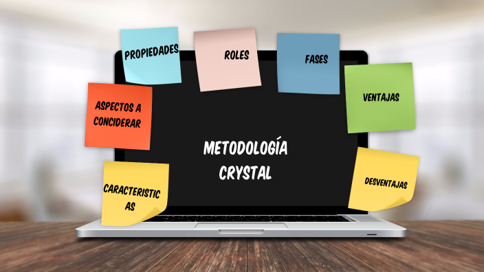 Metodología de Crystal by Gran Hotel on Prezi