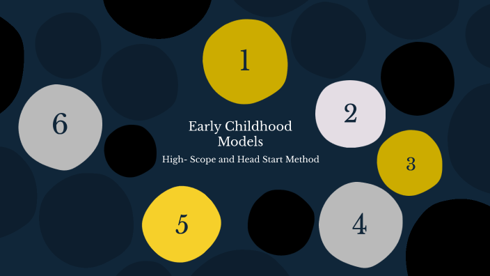 Early Childhood Models by savannah stewart on Prezi