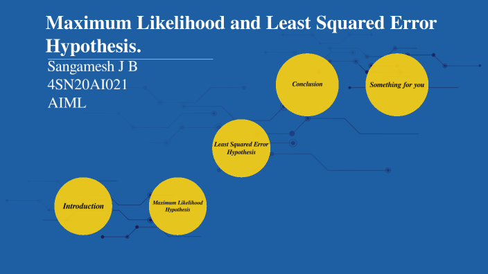 Maximum Likelihood and Least Squared Error Hypothesis. by Sangamesh ... Maximum Likelihood and Least Squared Error Hypothesis. by Sangamesh ...