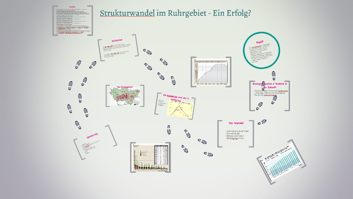 Strukturwandel im Ruhrgebiet - Ein Erfolg? by Nick Kottal on Prezi